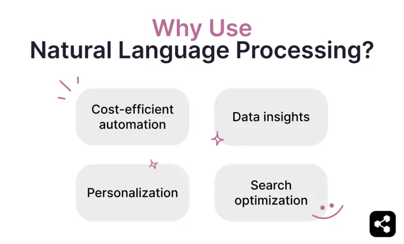 What is natural language processing (NLP) in AI?